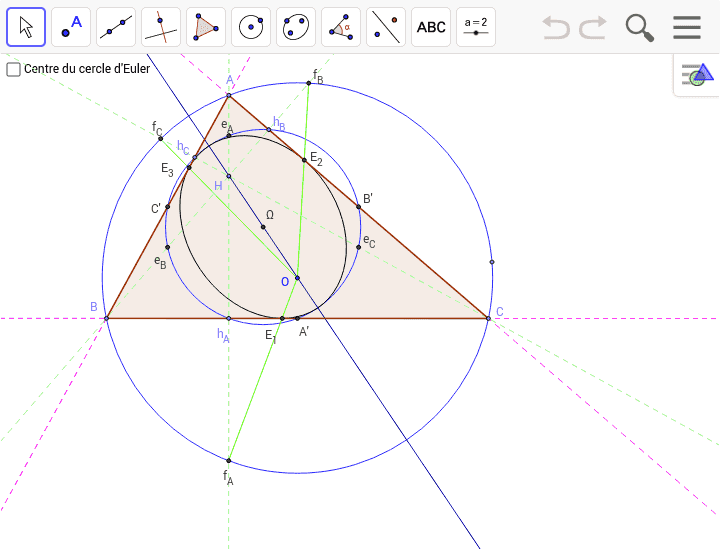 Ellipse d'Euler et centre du cercle d'Euler - GeoGebra