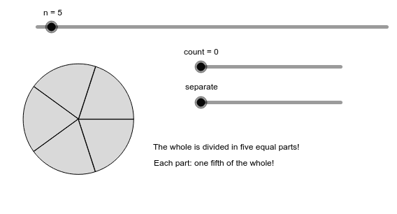 Unitary Fractions: The Circle Model - GeoGebra