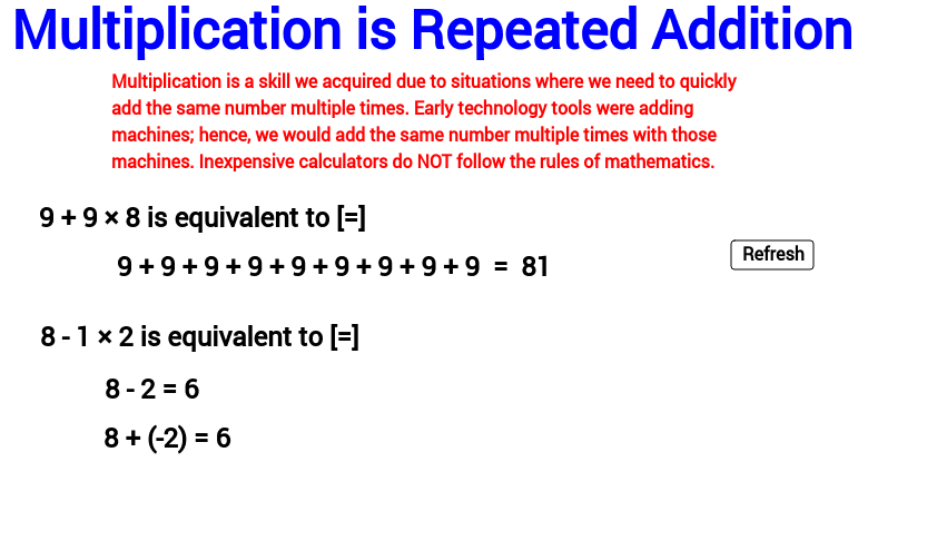 Multiplication Is Repeated Addition GeoGebra