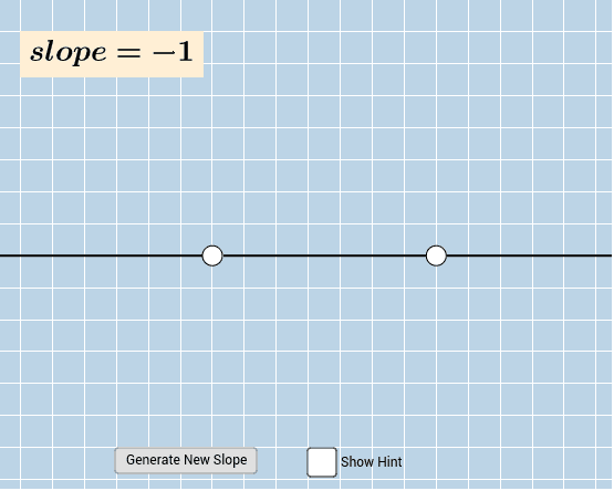 Slope (Quiz) I - GeoGebra