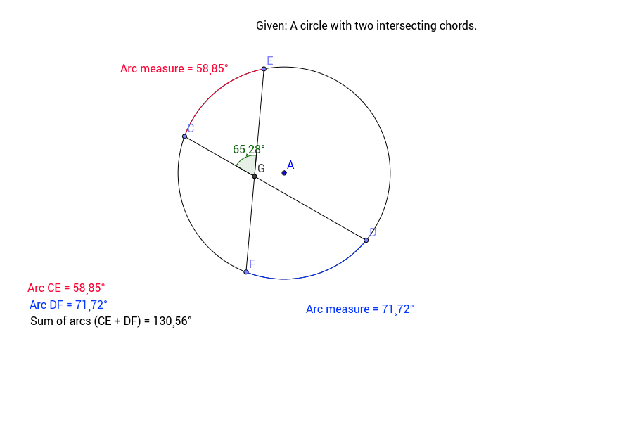 Arcs Intersecting Chords - GeoGebra