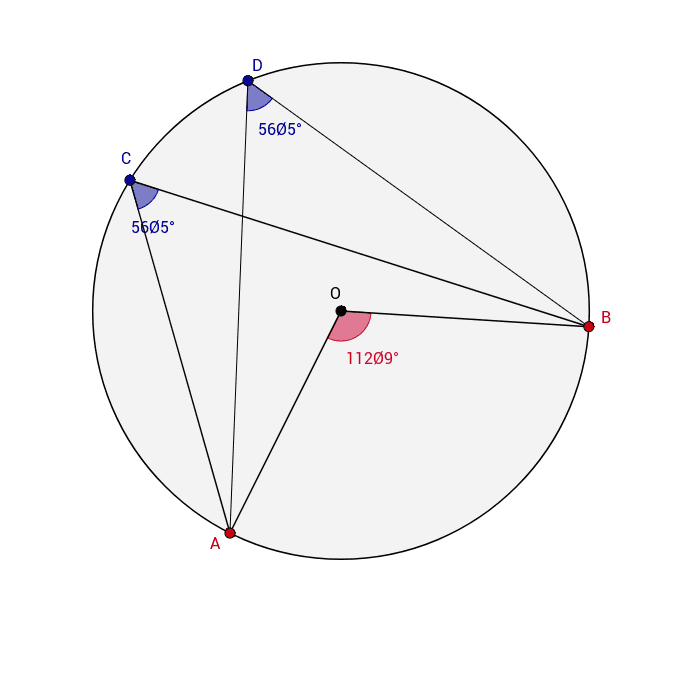 Circle Geometry And Theorems GeoGebraBook