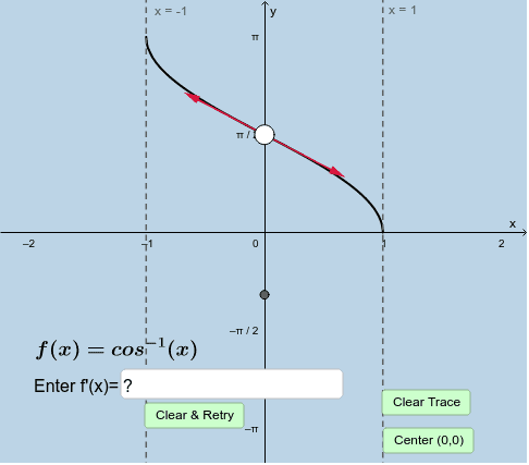 Derivative of Arccosine Function