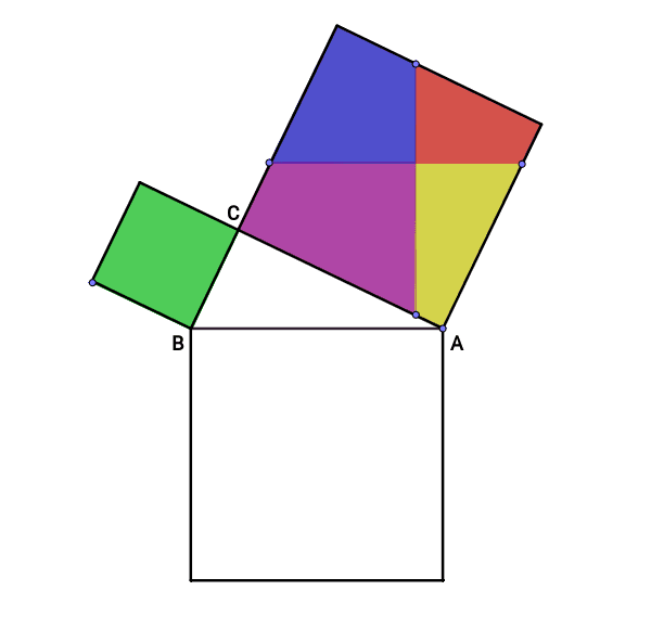 Puzzle Théorème de Pythagore - GeoGebra
